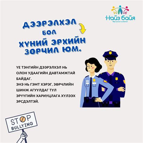 Нийслэлийн Ерөнхий Боловсролын 84 дүгээр сургууль