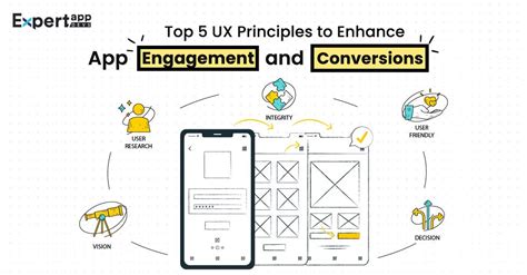 how i used ui ux to boost engagement in a flutter app by 30 by