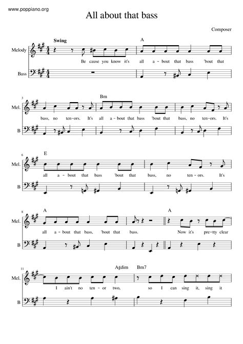 Meghan Trainor All About That Bass Sheet Music Pdf Free Score Download ★