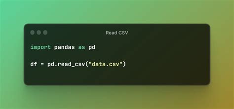 10 Pandas Python Functions I Used The Most As A Data Analyst Thread From Tom Mitchell