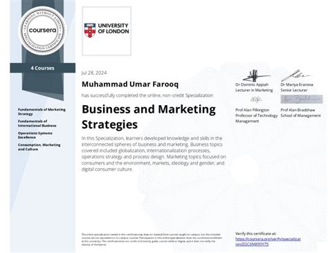 Muhammad Umar Farooq On Linkedin Continuouslearning