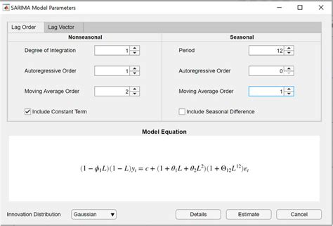 13 Sarima Model Parameters Download Scientific Diagram
