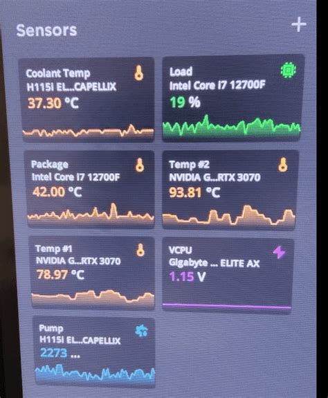 Gpu Temperature R Gpu