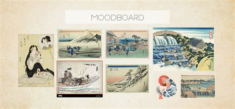 Art Movement Ukiyo E Behance