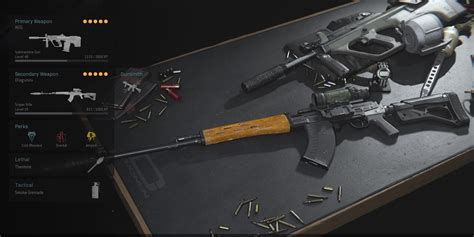 Best Warzone Loadouts The Way To Dominate The Call Of Duty Battle Royale