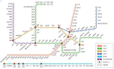 2026 釜山地鐵路線圖下載 1~4號線、金海輕軌、東海線電鐵與地鐵費用 Windko 台韓遊趣