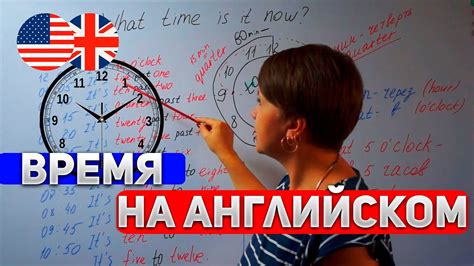 Время на английском (ЧАСЫ) | Как научиться понимать время на английском ...