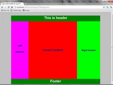 Role Of Div Tag In HTML