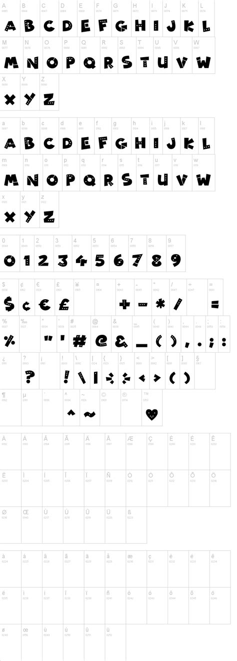 Patchy Robots Font