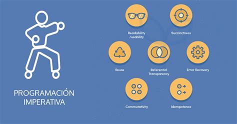 Desastrecilla Valiente Programación Imperativa Vs Declarativa Tú Eliges
