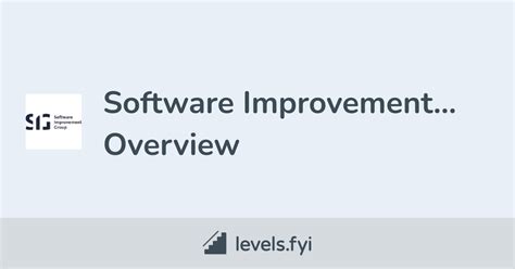 Software Improvement Group Careers Levelsfyi