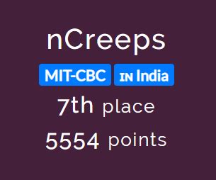 GitHub CBC MIT Achievements This Repo Consists Of All The Achievements Accomplished By All