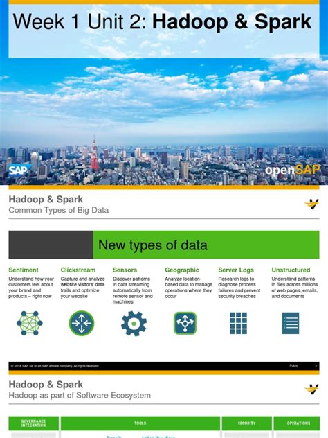 Unit 2 Hadoop Spark Slides Pdf Apache Hadoop Apache Spark