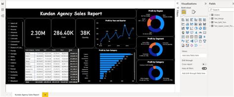 Build Automated And Insightful Power Bi Report By Aghaffar90 Fiverr
