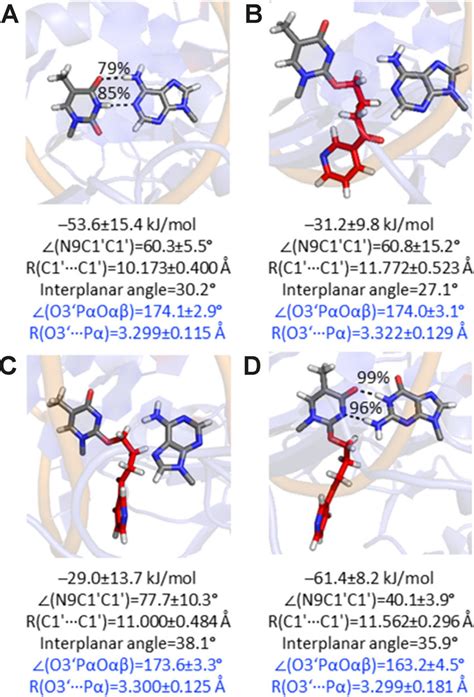 Structure And Reaction Coordinates For Pol Insertion Of Datp Opposite