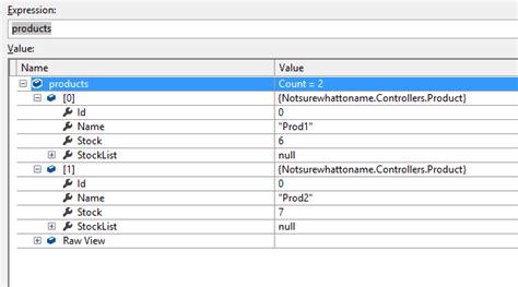 C Mvc4 Dropdownlistfor Set Value From 0 To Available Stock Stack