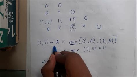 2 Agglomerative Clustering Complete Linkage Youtube