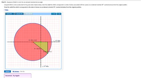 solved part d analysis of mohr s circle for an element