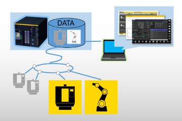 JIMTOF2024 FANUC CORPORATION