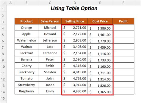 How to Copy a Formula in Excel Without Dragging - 10 Methods - ExcelDemy