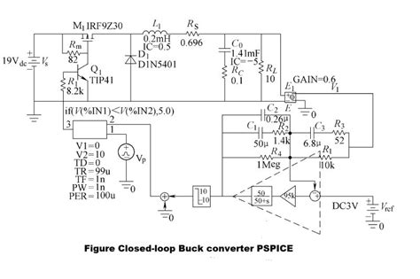 Closed Loop Buck Converter Pspice Armando Cavero Miranda