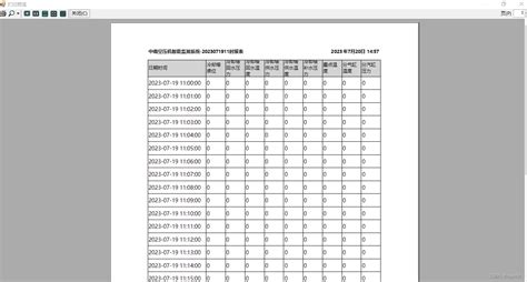 中南空压机智能监控系统，雀食牛，雀食帅 C 上位机控制系统完整项目实战 空压机项目 Csdn博客