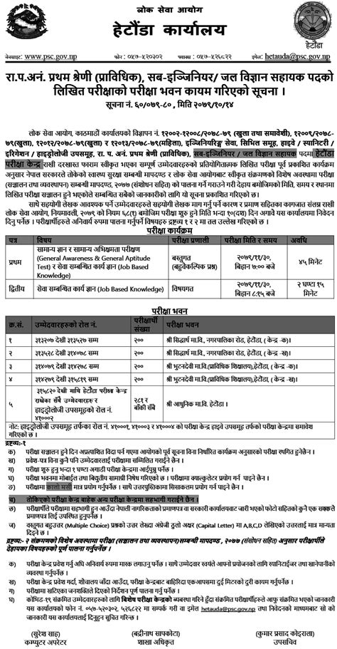 Lok Sewa Aayog Hetauda Exam Center Of Prabidhik NaSu
