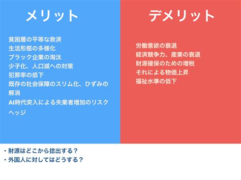 ベーシックインカムってなに？ Campfire キャンプファイヤー