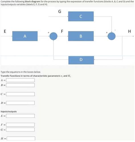 Complete The Following Block Diagram For The Process Chegg