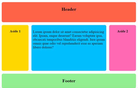 Github Robertorpflex Layout Responsive