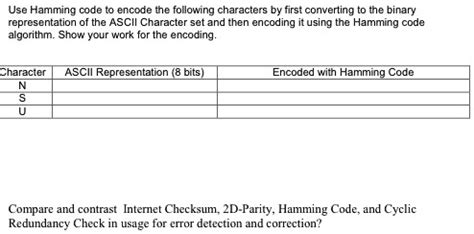 SOLVED Use Hamming Code To Encode The Following Characters By First