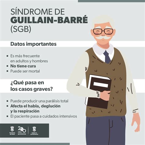 SALUD Así se siente el síndrome de Guillain Barré puede prevenirse