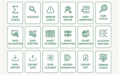 ms excel automation with ai jatan shah
