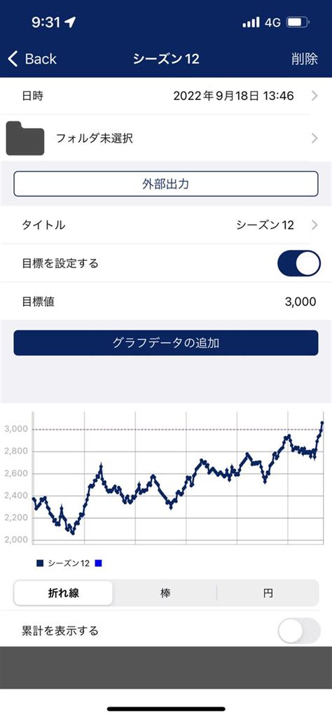 Aoi On Twitter Rt Gabupokego はぁーーーー最後5 0決め1年ぶりのレジェンドいったーーーーー！！！⸜ˊ