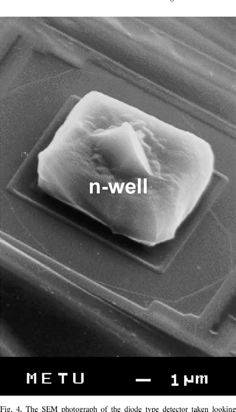 Figure 4 From Low Cost Uncooled Infrared Detectors In Cmos Process Semantic Scholar