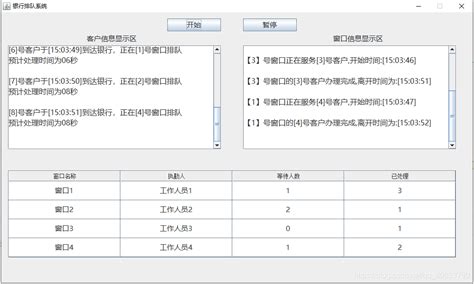 数据结构课程设计银行业务模拟与离散事件模拟（c语言、java）假设某银行有4个窗口对外接待客户从早晨银行开门起不断有客户进入银行由于