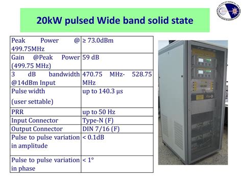 Raja Ramanna Centre For Advanced Technology Ppt Download