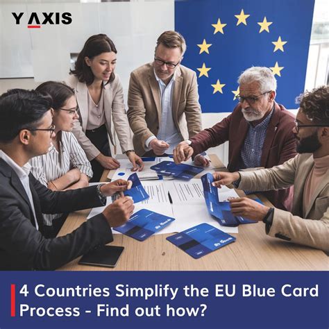Y Axis Immigration And Education Services Pty Ltd On Linkedin Yaxis