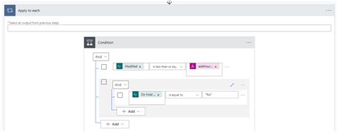 Power Apps Flow Trigger An Email Notification When List Item Goes