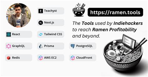 Piyush Gargs Tech Stack Ramentools