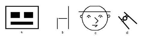 Pictures And Droodles A Quadrangular Face From Scruton 1974 204