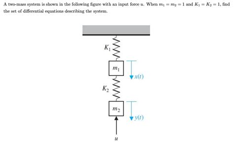 Solved A Two Mass System Is Shown In The Following Figure