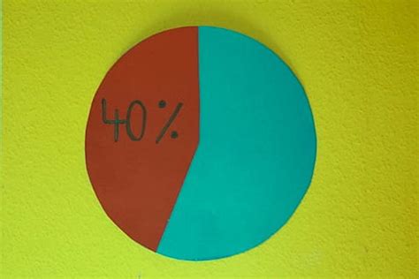 Fractional General Counsel Programs Benefit Startups Carpenter