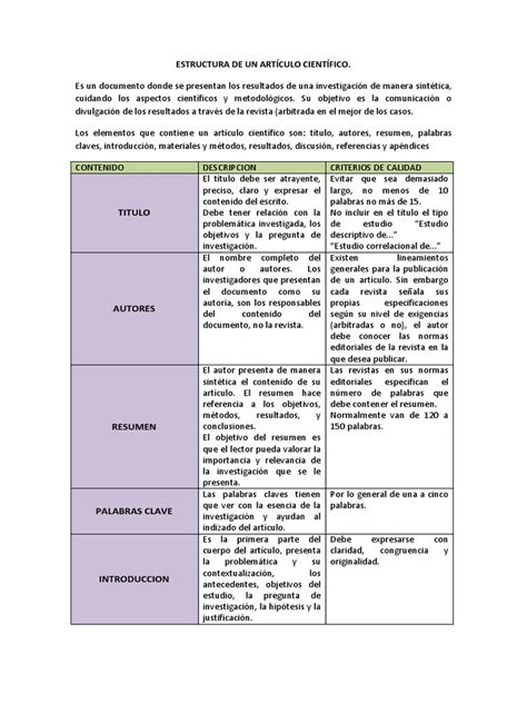 Estructura De Un Artículo Científico Pdf Science Epistemología