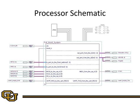 Ppt Eeg Machine Powerpoint Presentation Free Download Id3965435