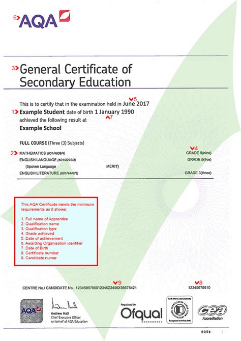 Example Of Gcse Certificate At Alicia Faucett Blog