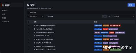 Grafana 告警 知乎