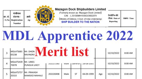 Mdl Apprentice Merit List 2022 Document Verification Iti Apprentice