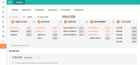 好生意内容社区 为用户提效！