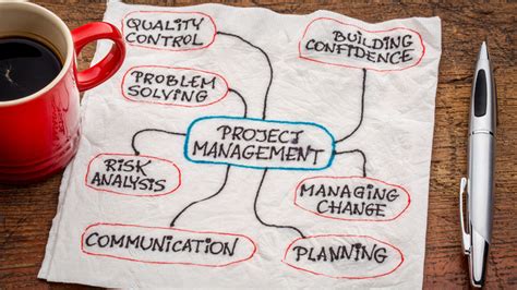Project Management Training Course Online Video Lessons Study